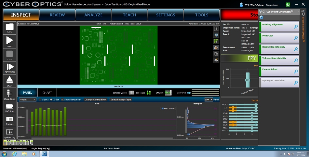 CyberOptics Honored with Two Global Technology Awards for AOI and ...