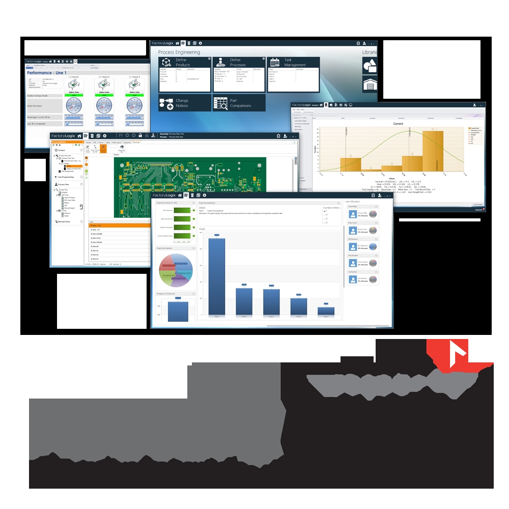 Aegis Software to Demonstrate FactoryLogix Manufacturing Operations ...