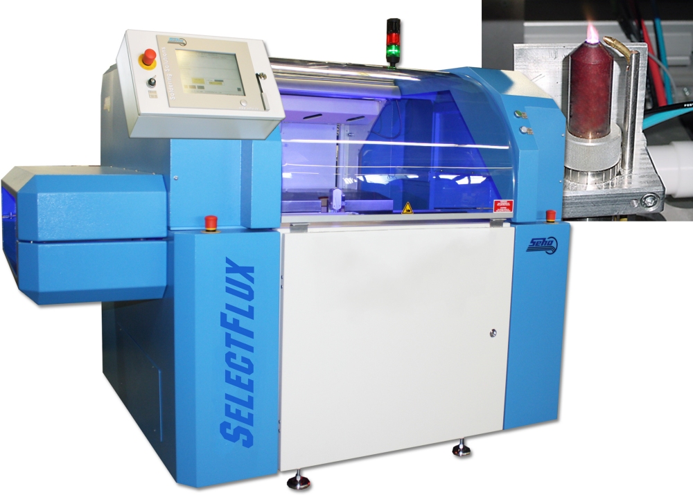 Complete Solutions: SEHO to Make the Entire Production Process Smarter