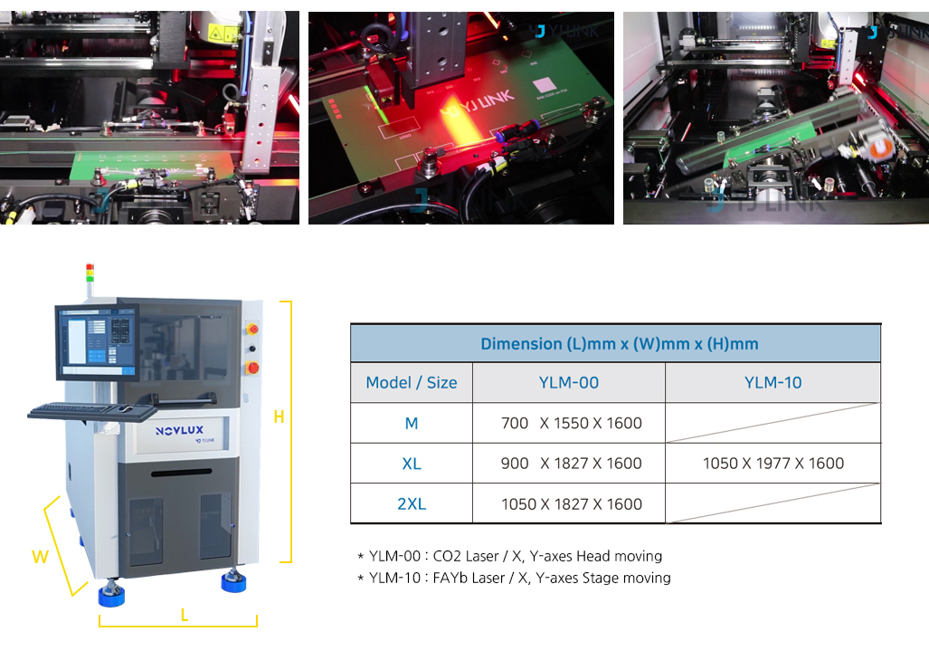 NOVLUX CO2 Laser Marking Machine (YLM-00)
