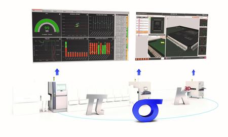 Vi TECHNOLOGY Combines 3D Inspection with SIGMA Link for Smart Factories