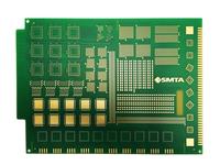 Practical Components